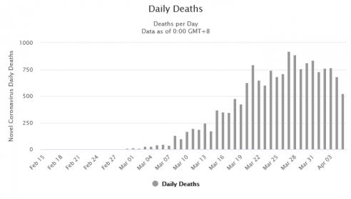 Chicken Littles - Farming and Agriculture Discussion Forum | Agriville.com